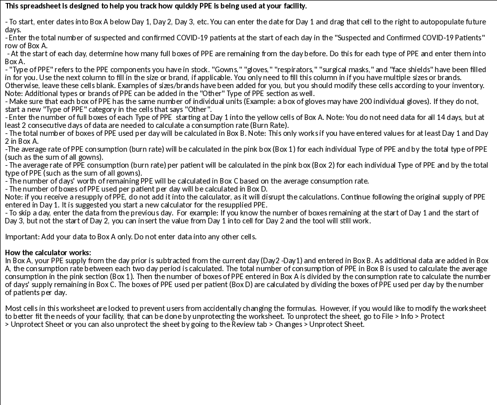 PPE Burn Rate Calculator